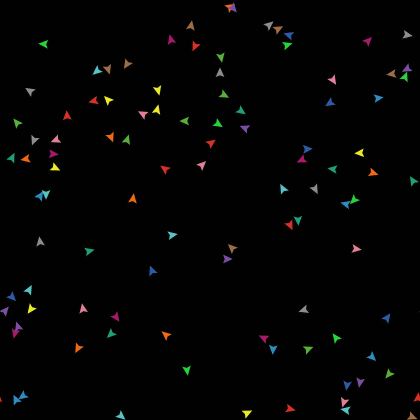 NetLogo 4.1.3 User Manual: Tutorial #3: Procedures